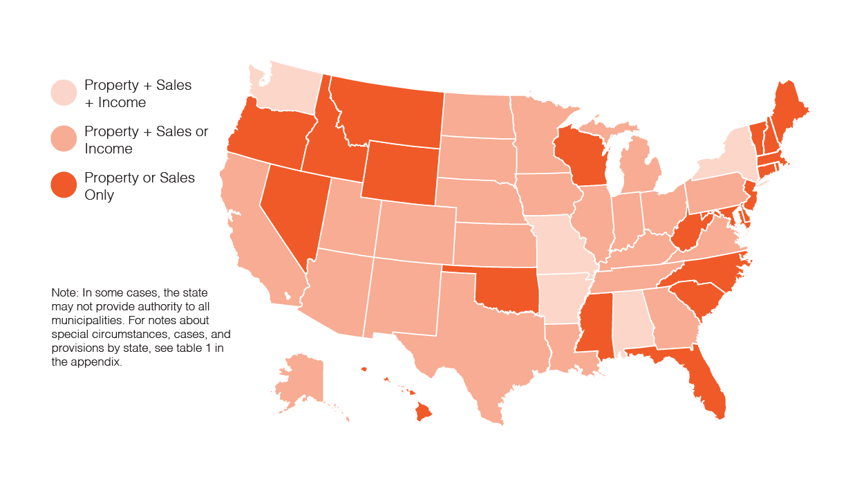 Cities and State Fiscal Structure 2015 - National League of Cities