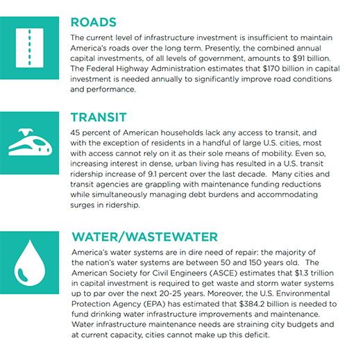Local Infrastructure Funding Report - National League of Cities