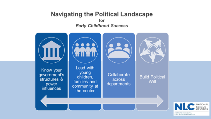 Navigating The Landscape: Understanding First Nations Terminology Navigating The Landscape: Understanding First Nations Terminology