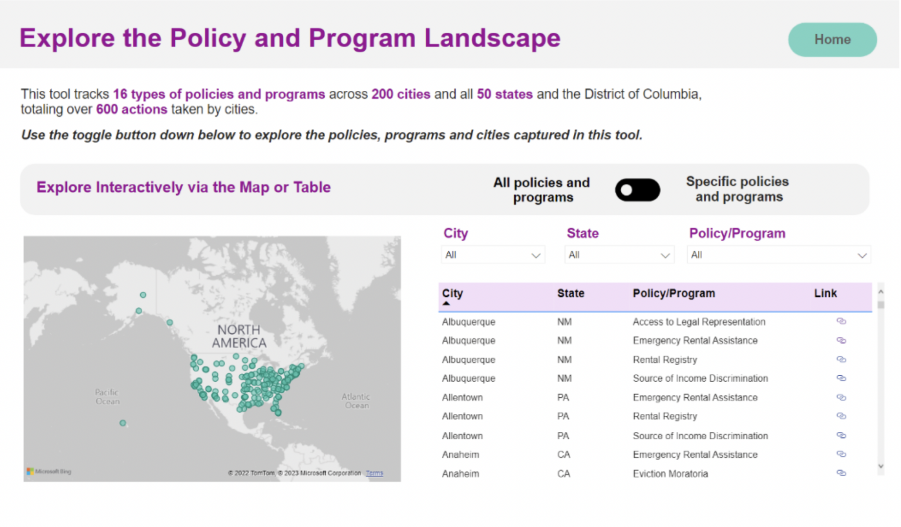 Using the Local Eviction Prevention Policy and Program Tool - National ...