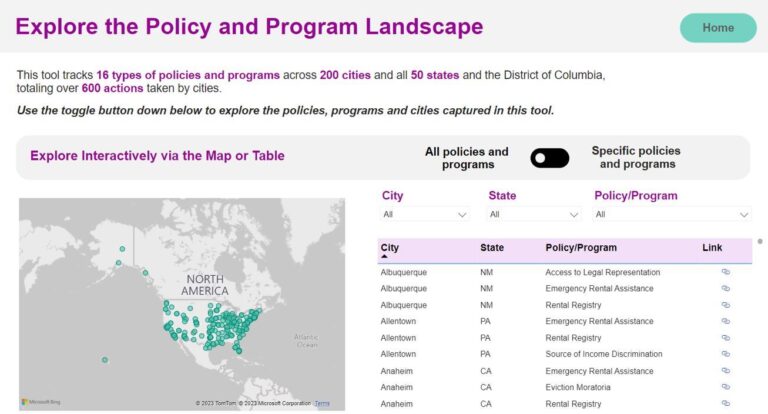 Leveraging Data Visualization to Promote Innovative Policymaking - National League of Cities