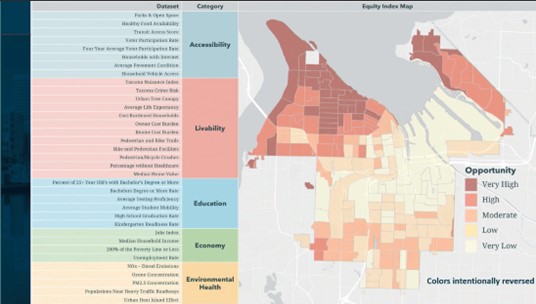 Cities in Action: Operationalizing Equity with GIS-Based Strategic Equity Plans - National ...
